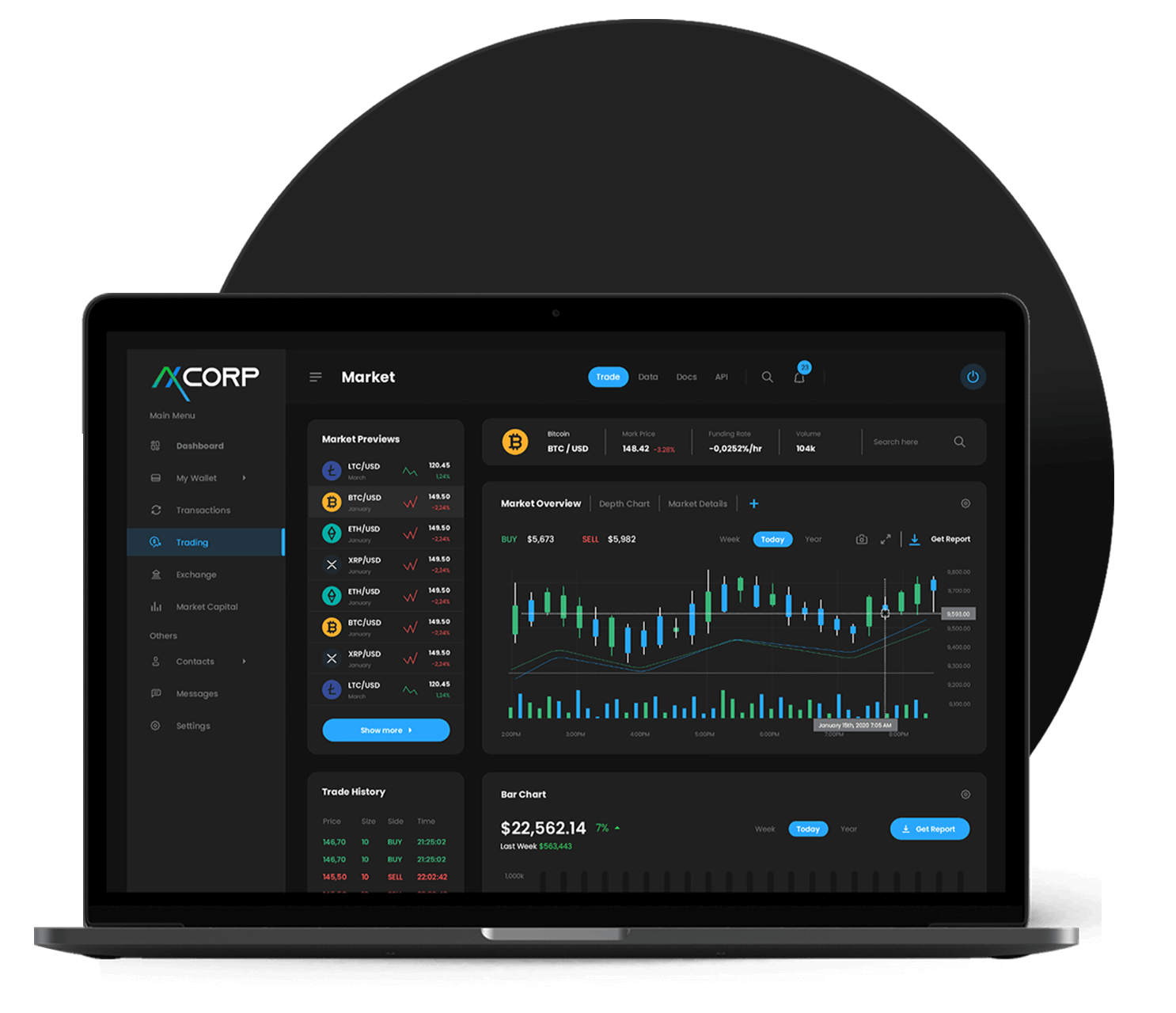 Zenith Capital Trading